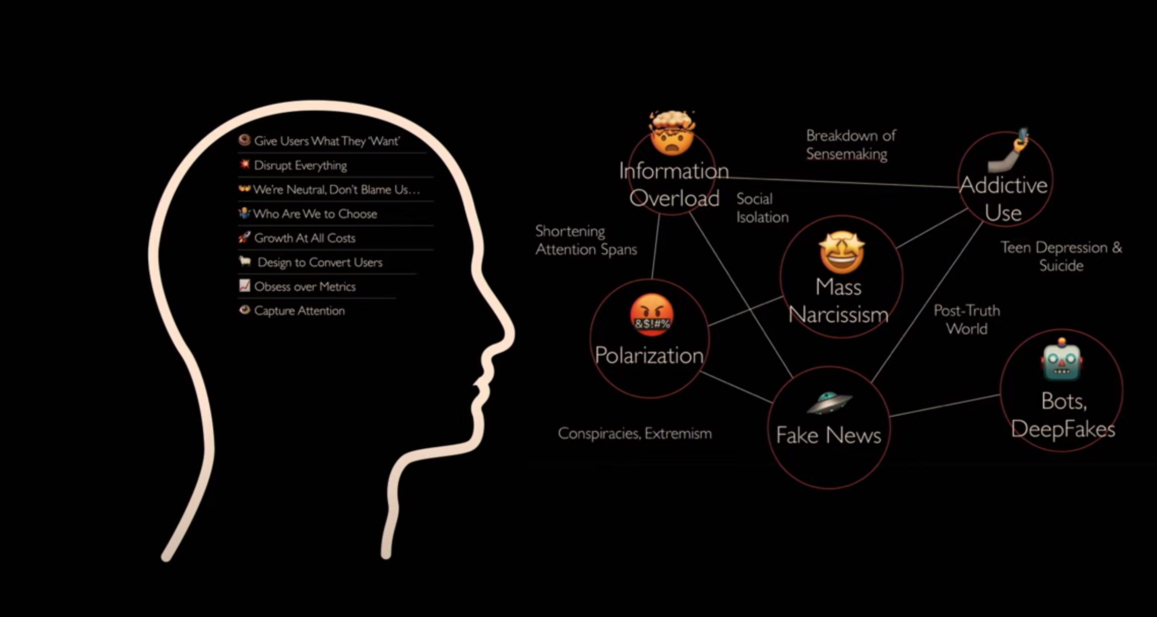 Designing for Humanity | International Council of Design